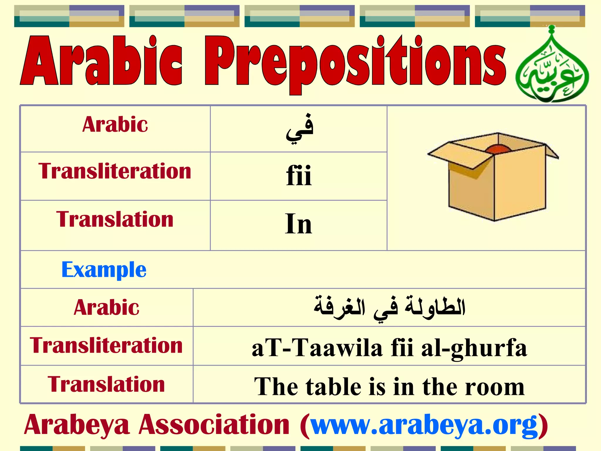 Arabic Prepositions | PPT