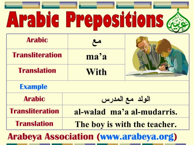 Arabic Prepositions | PPT