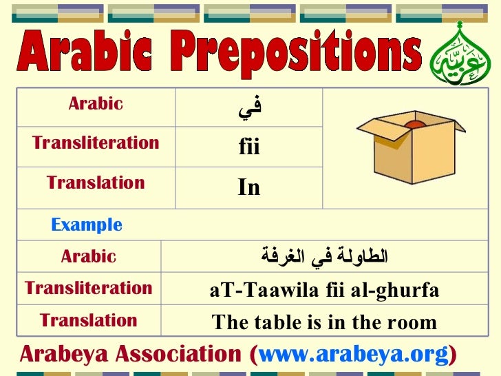 Arabic Prepositions Arabic Prepositions