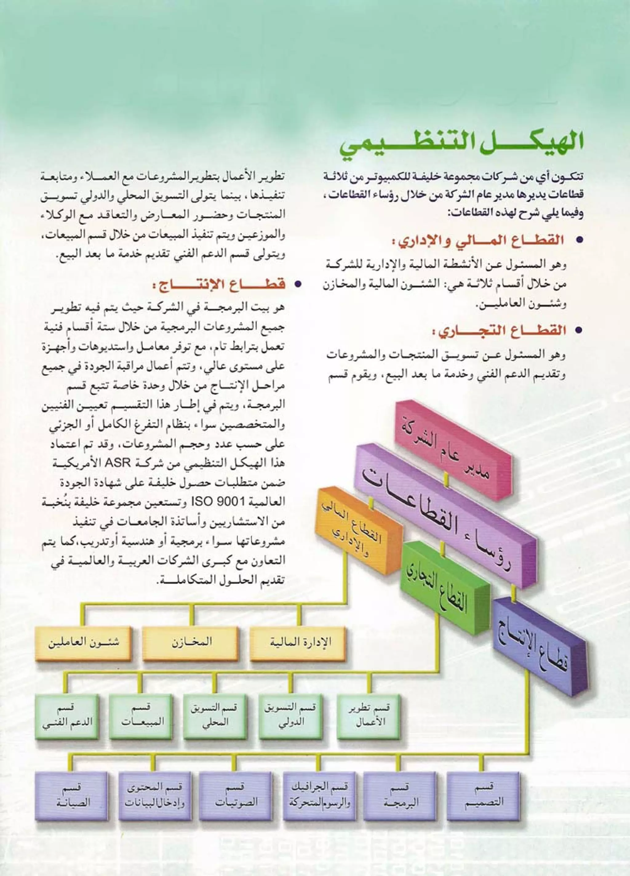 Arabic profile cat | PDF