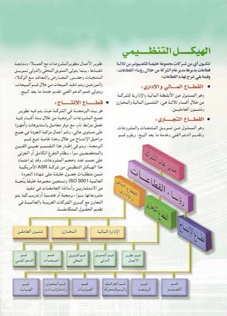 Arabic profile cat | PDF