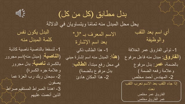 Arabic project.pptx