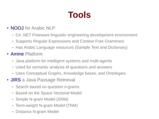 Arabic Question Answering: Challenges, Tasks, Approaches, Test-sets ...