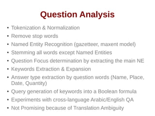 Arabic Question Answering: Challenges, Tasks, Approaches, Test-sets ...