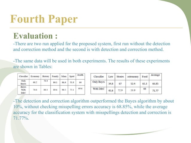 Arabic spell checkers | PPT