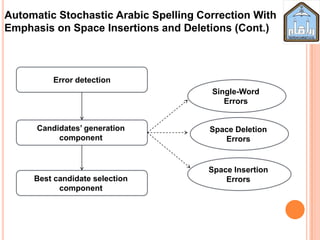 Arabic spell checking approaches | PPT