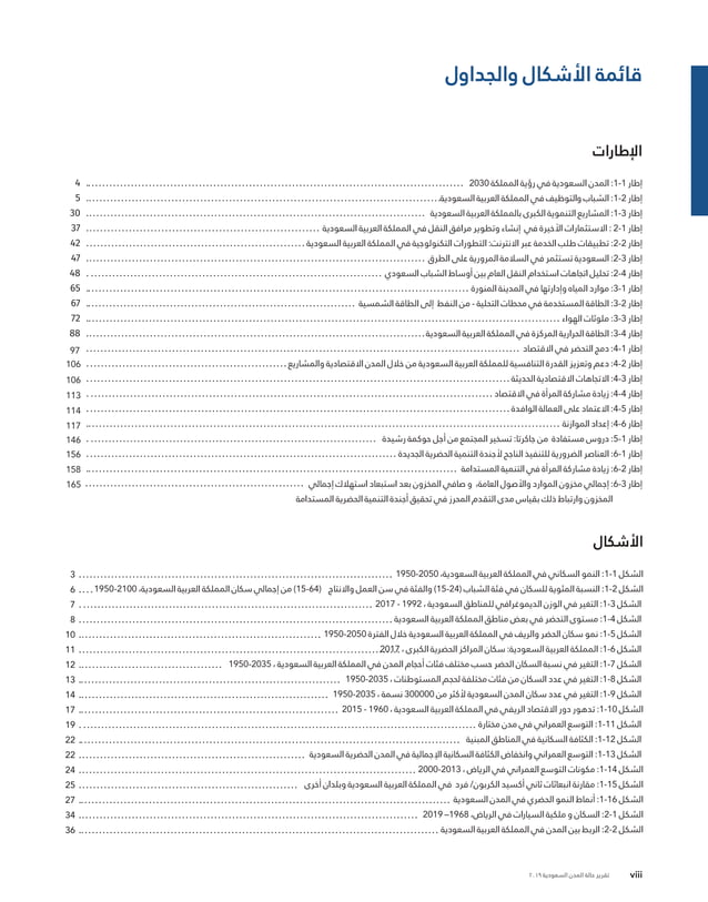 Arabic sscr2019 compressed | PDF | Islam | Religion & Spirituality