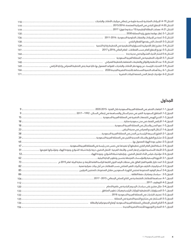 Arabic sscr2019 compressed | PDF | Islam | Religion & Spirituality