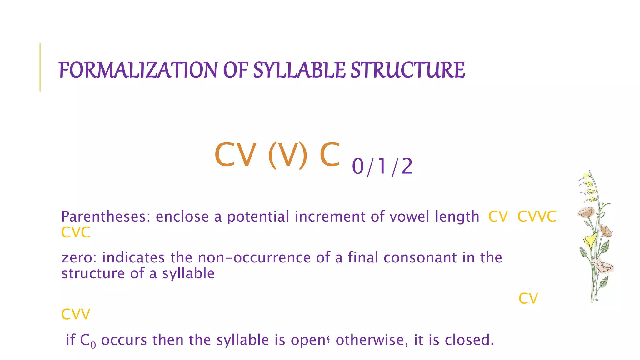 Arabic syllable structure and stress | PPTX