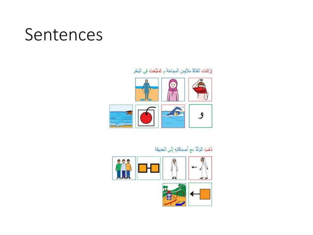 Arabic Symbol Dictionary Sample Communication Boards | PPTX