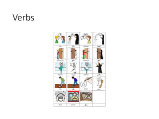 Arabic Symbol Dictionary Sample Communication Boards | PPTX