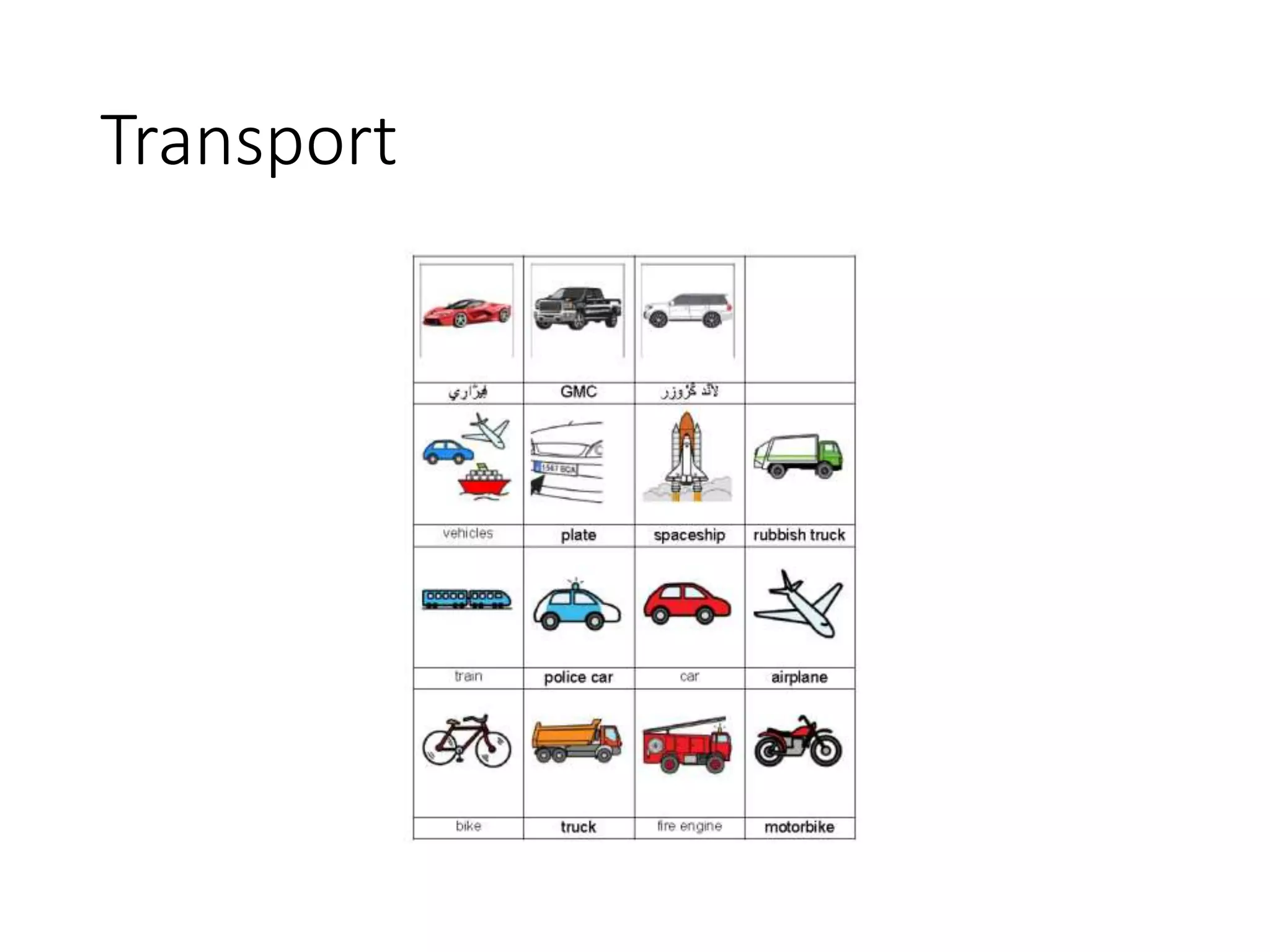 Arabic symbol dictionary sample communication boards | PPTX