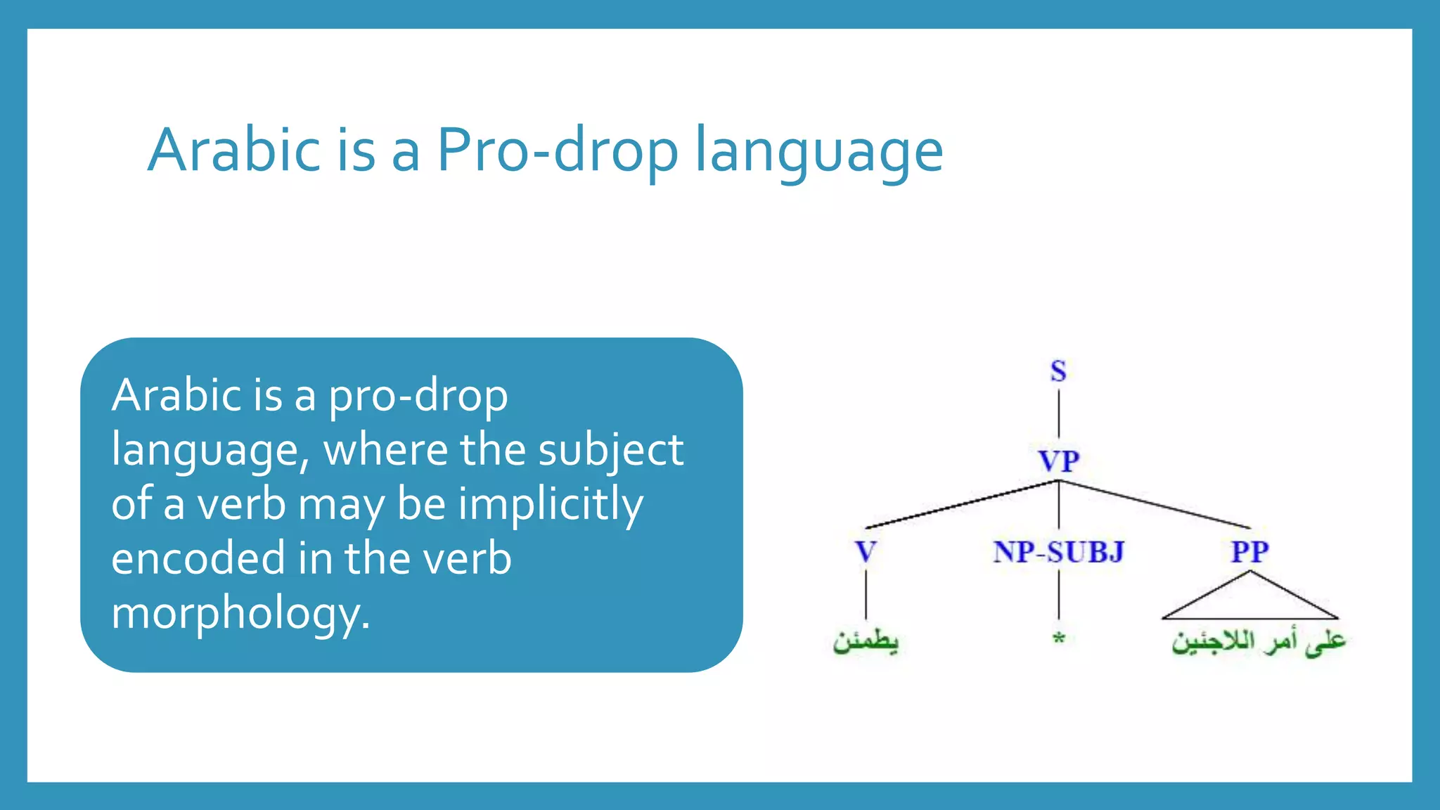 Arabic syntactic parsing | PPTX