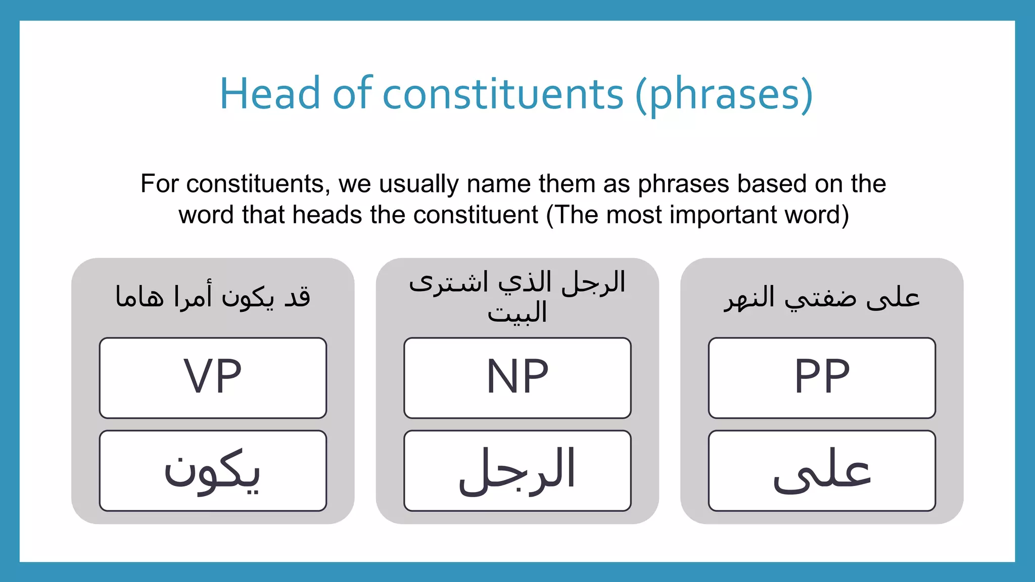 Arabic syntactic parsing | PPTX