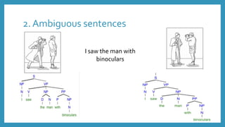 Arabic syntactic parsing | PPTX