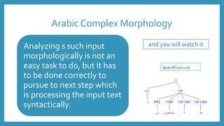 Arabic syntactic parsing | PPTX
