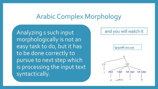 Arabic syntactic parsing | PPTX