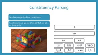 Arabic syntactic parsing | PPTX