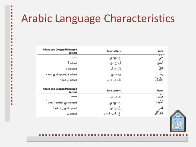 Arabic Tokenization And Stemming