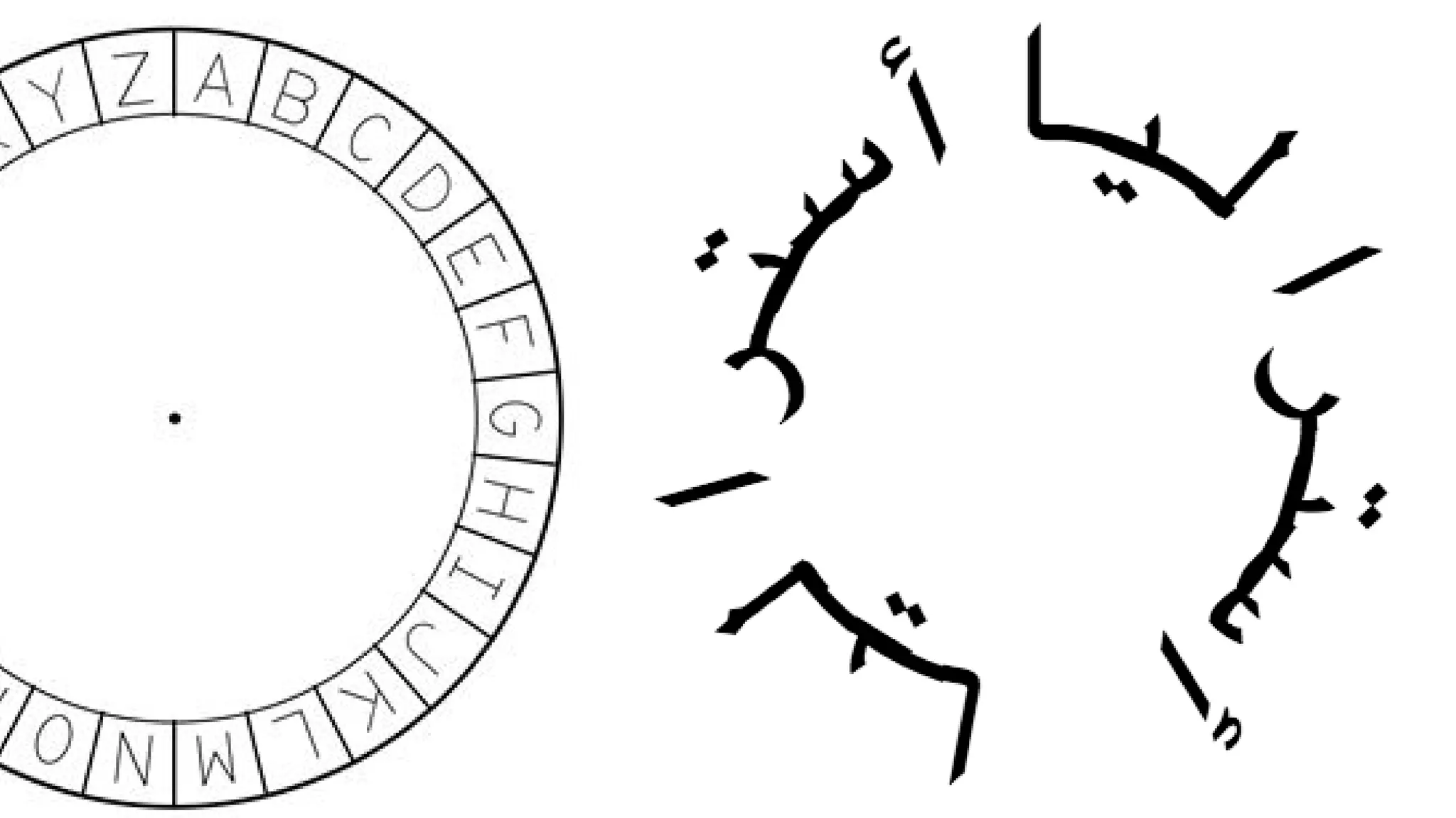 Arabic Unicode and Calligraphy | PDF