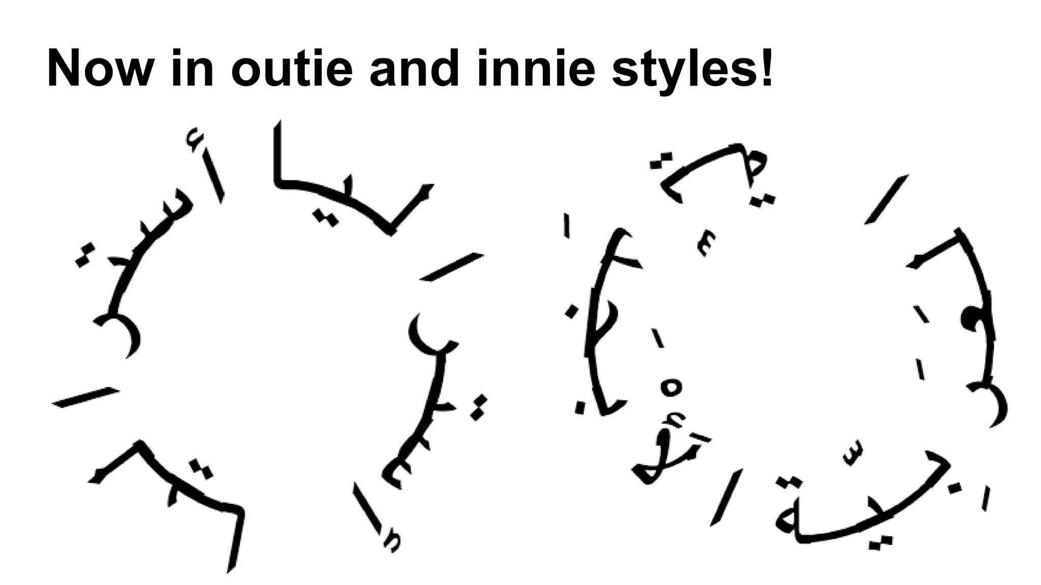 Arabic Unicode and Calligraphy | PDF