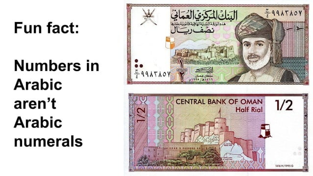 Arabic Unicode and Calligraphy | PPT