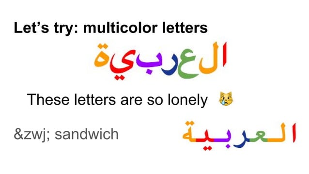 Arabic Unicode and Calligraphy | PPT