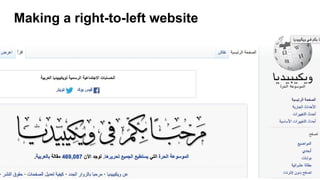 Arabic Unicode and Calligraphy | PDF