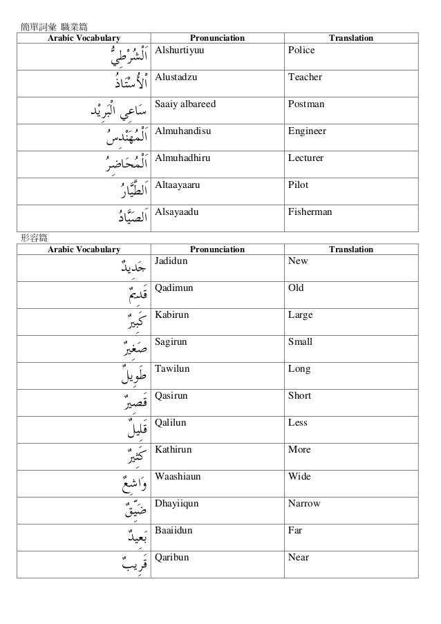 Arabic One Vocab
