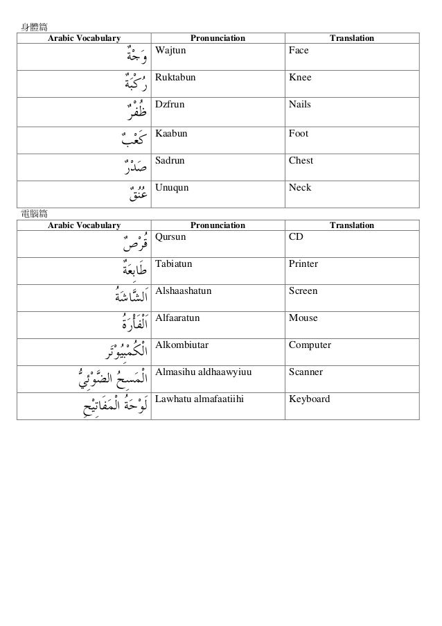 Arabic One Vocab