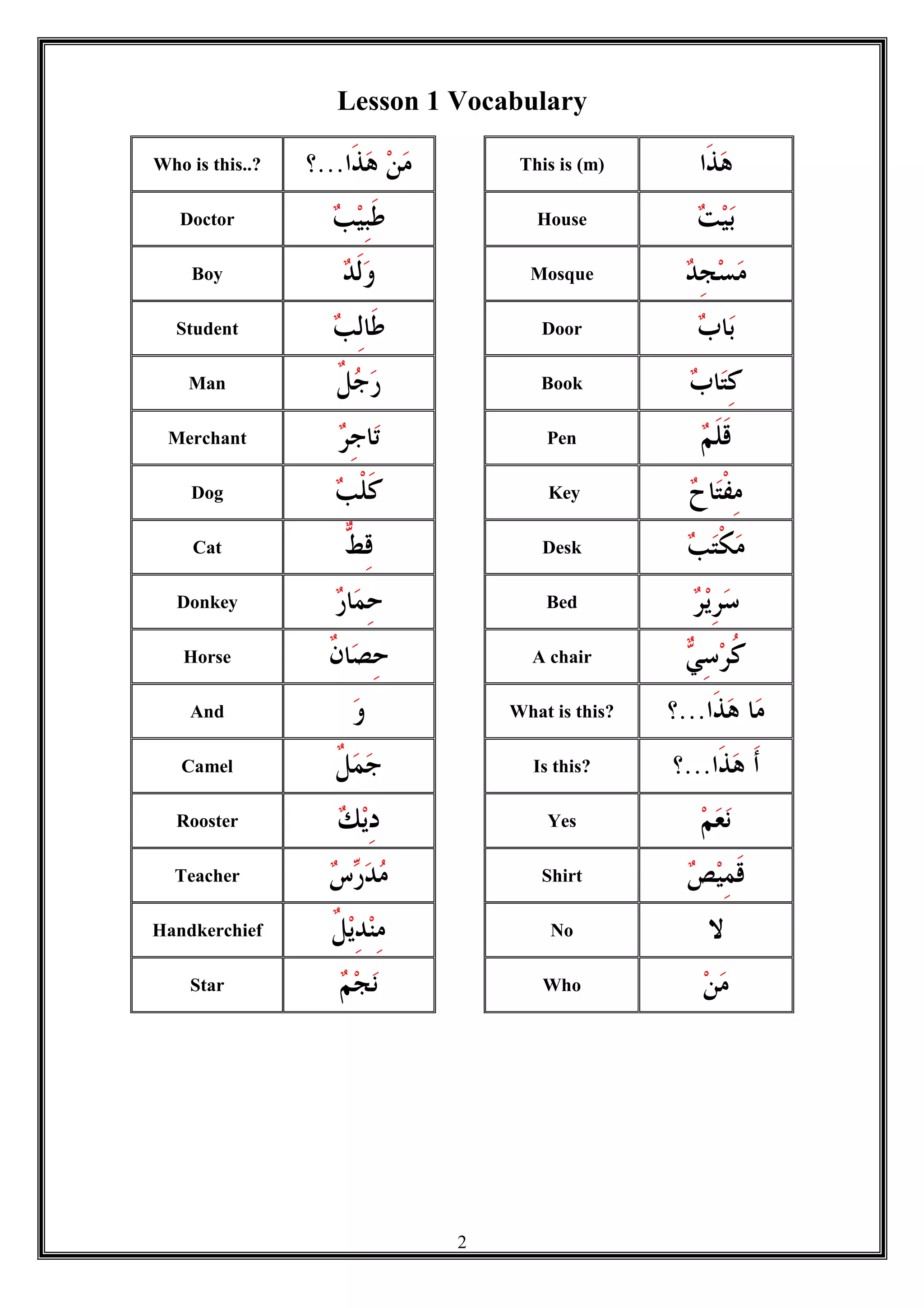 Arabic vocabulary bank | PDF