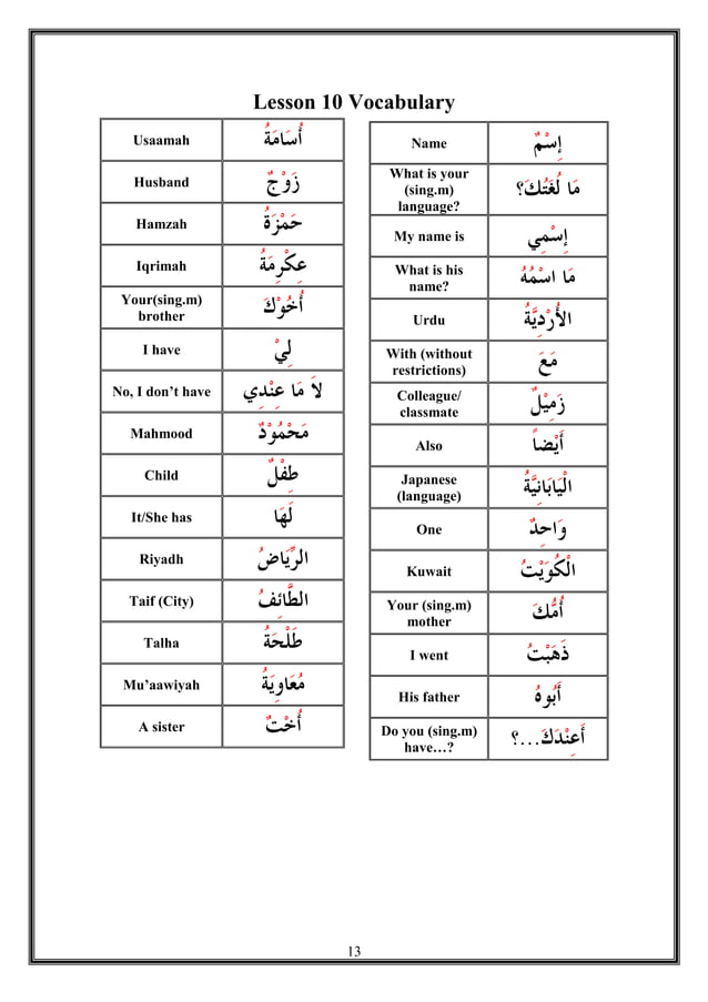 MADINAH ARABIC - Vocabulary Bank | PDF