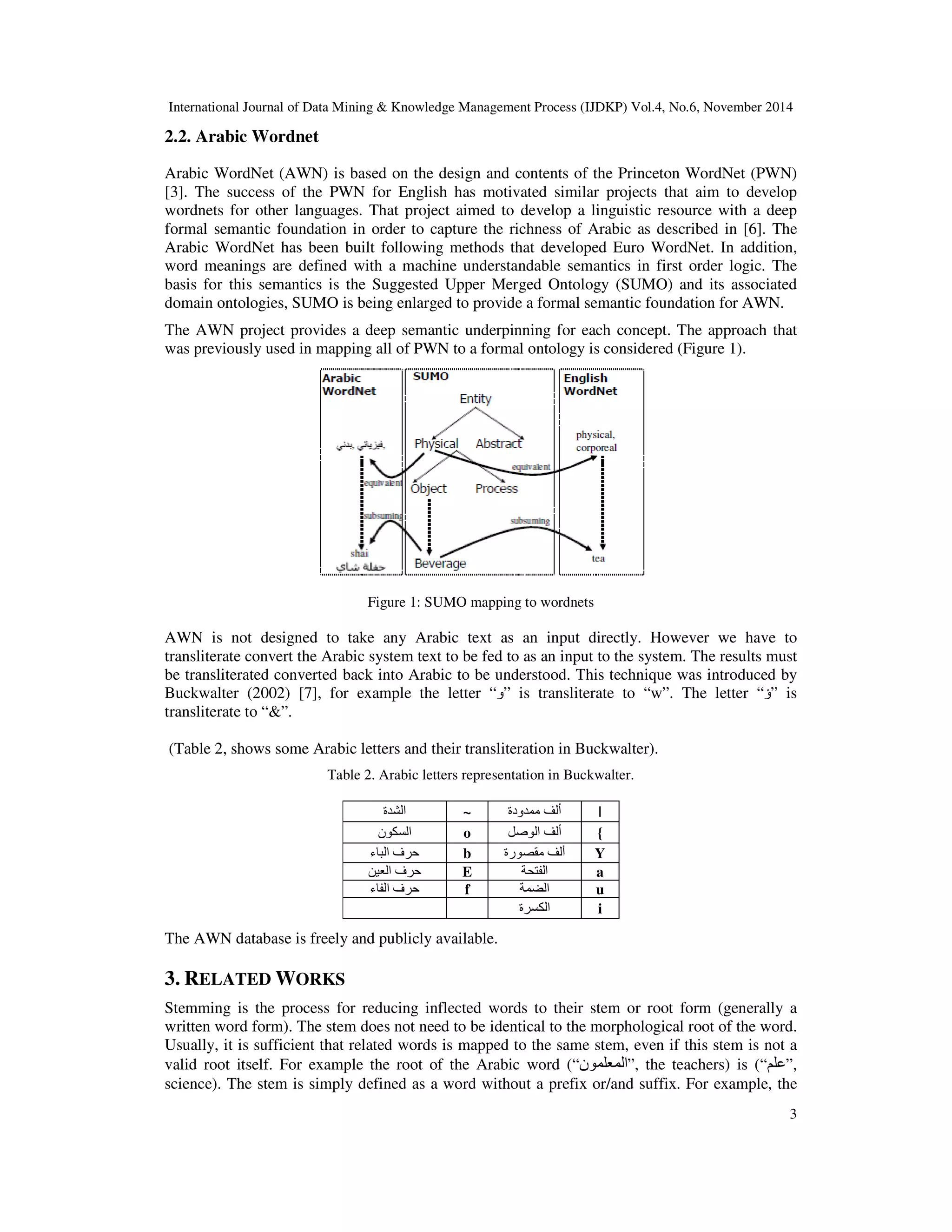 Arabic Words Stemming Approach Using Arabic Wordnet Pdf Search