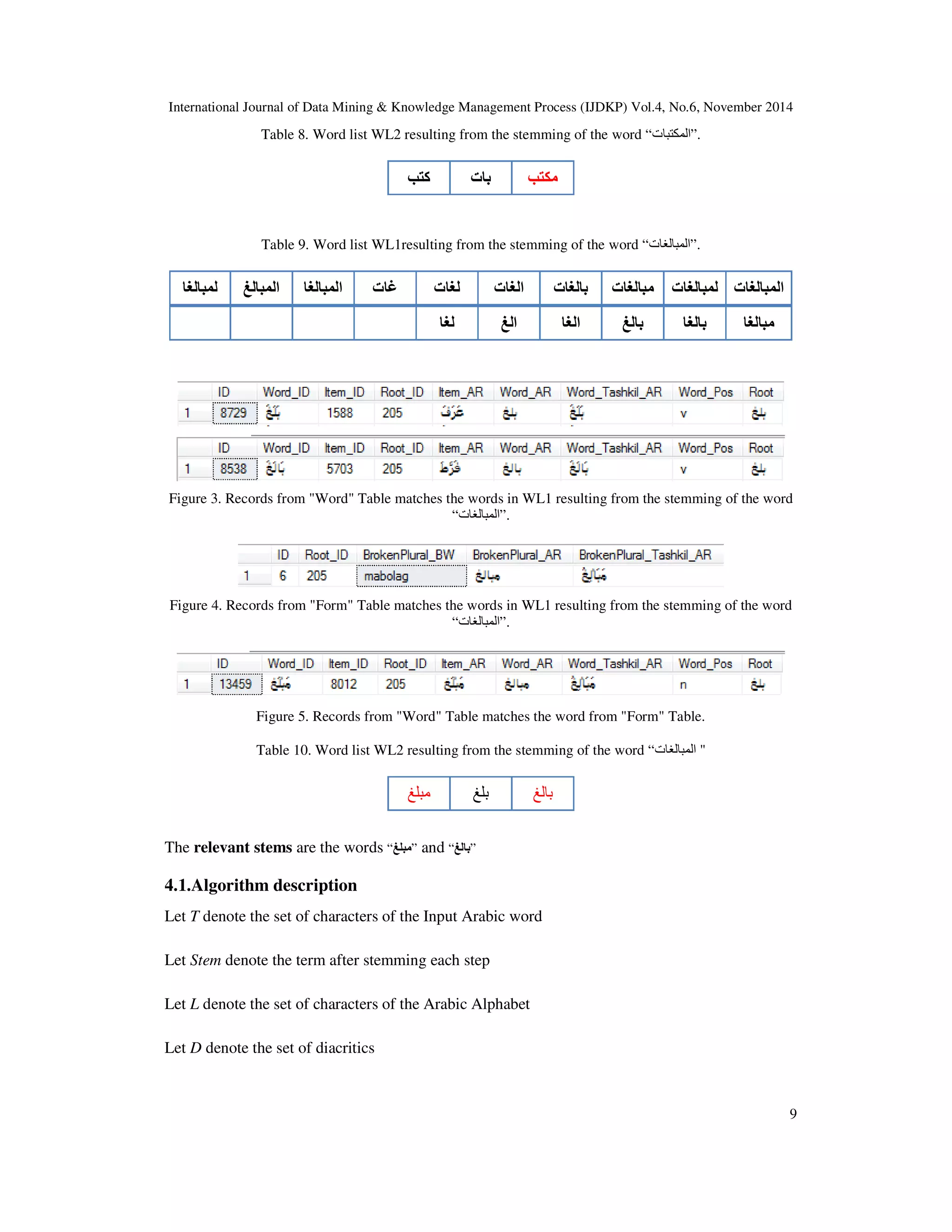 Arabic words stemming approach using arabic wordnet | PDF | Search | Internet