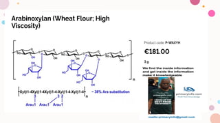 Arabinoxylan | PPT