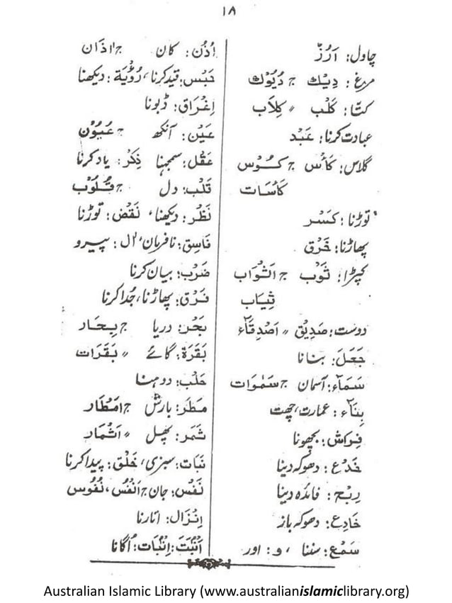 Arabi Zaban Kay 10 Sabaq || Australian Islamic Library || www ...