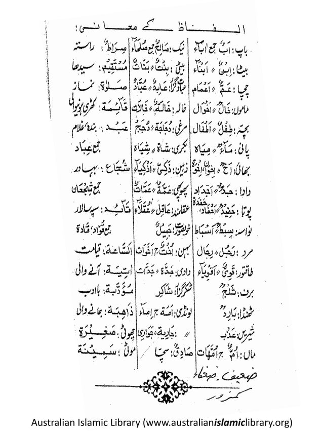 Arabi Zaban Kay 10 Sabaq || Australian Islamic Library || www ...