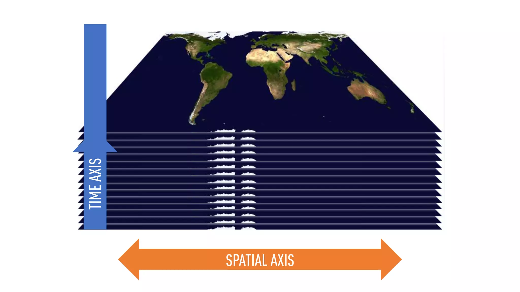 Conquering Space by AxelSpace | PPTX