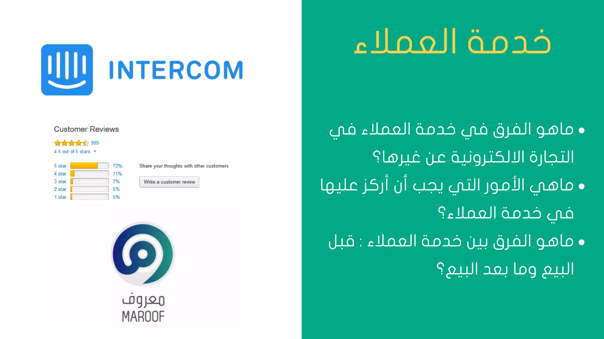 E-commerce in a nutshell by ZID at ArabNet Riyadh 2017 | PDF