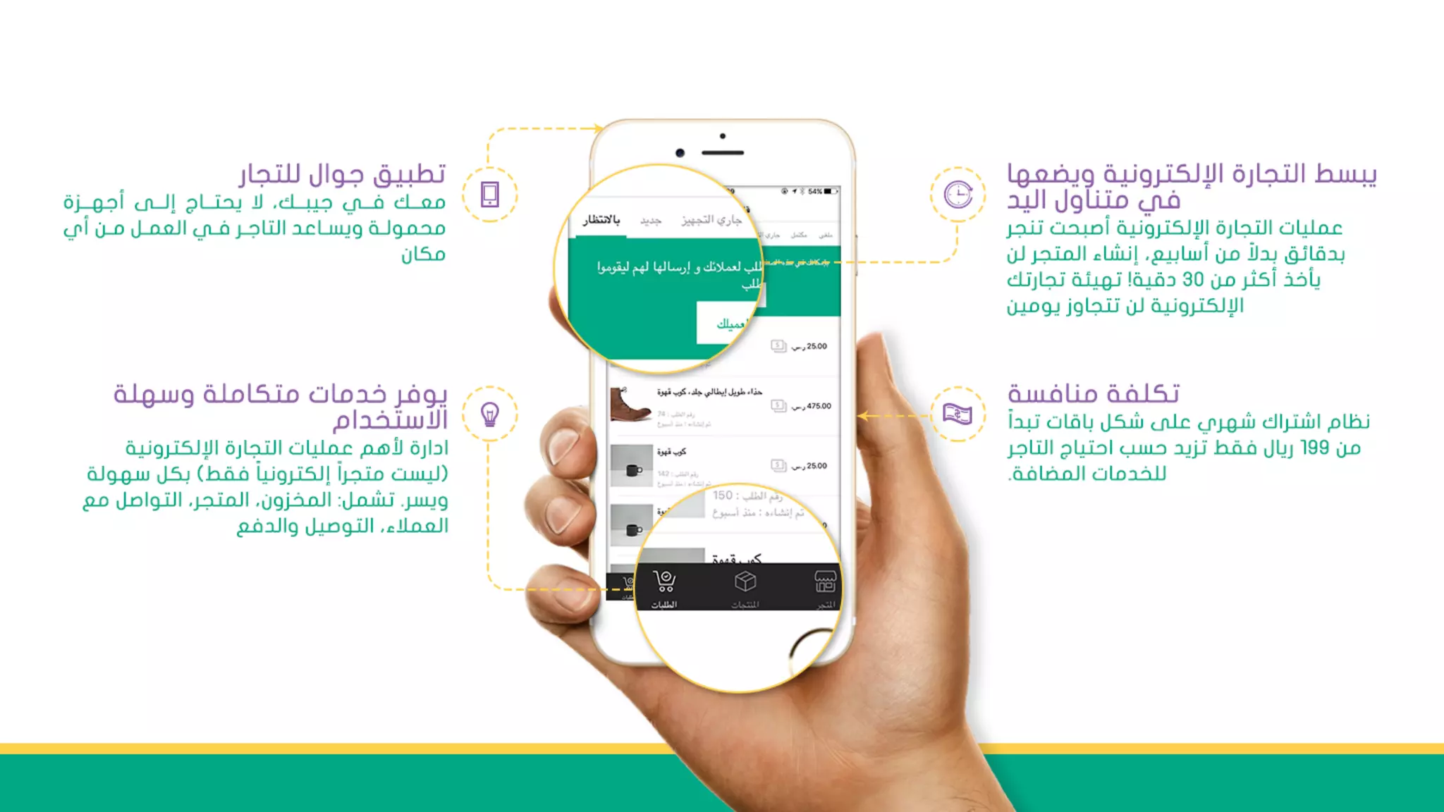 E-commerce in a nutshell by ZID at ArabNet Riyadh 2017 | PDF