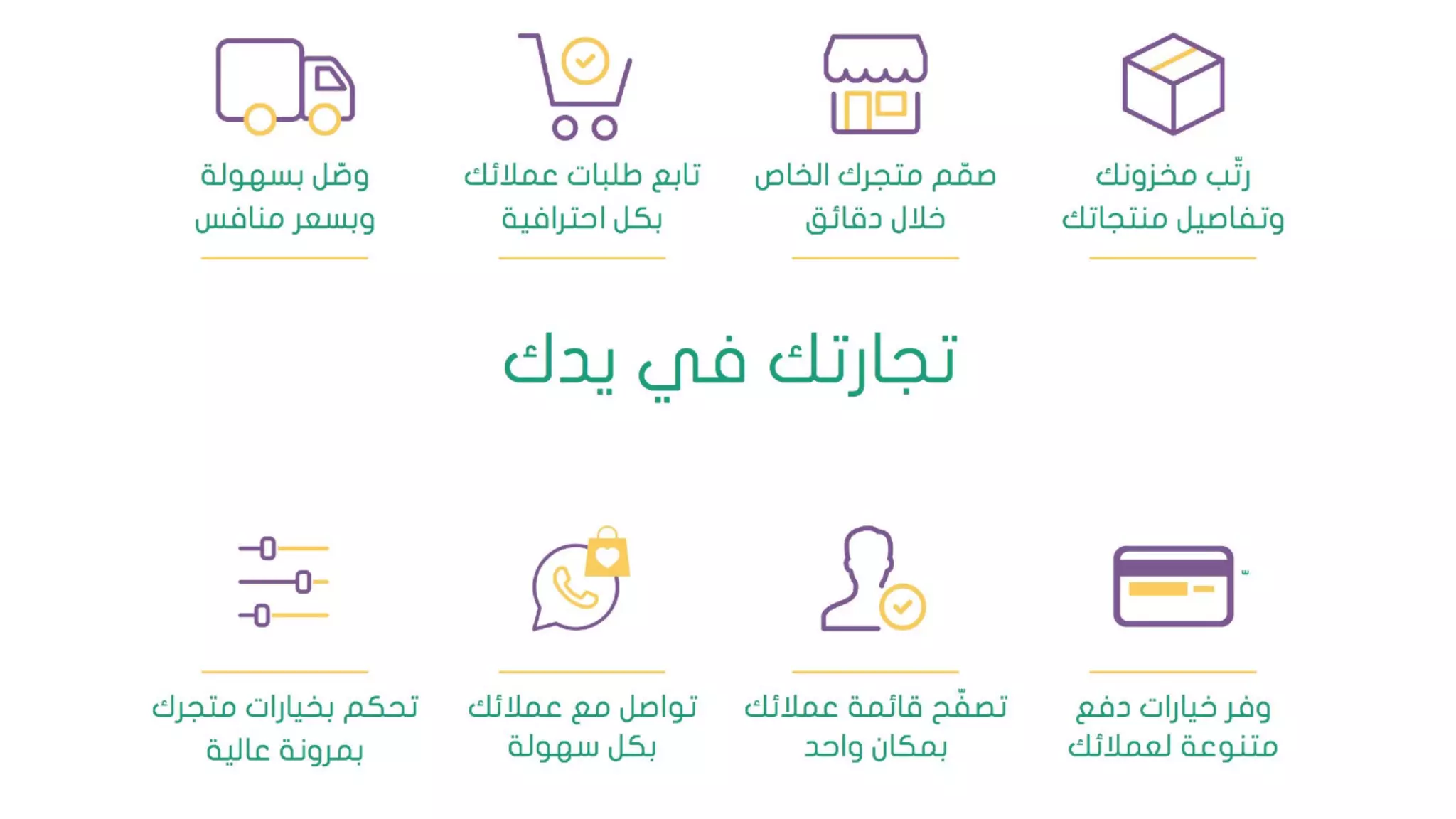 E-commerce in a nutshell by ZID at ArabNet Riyadh 2017 | PDF