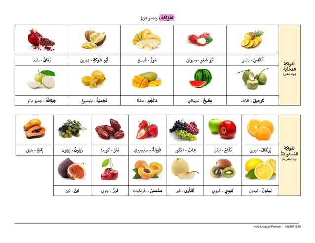 ARAB (NOTA UPKK).pdf untuk murid exam UPKK | PDF