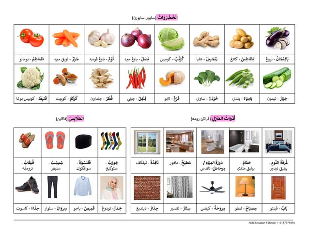 ARAB (NOTA UPKK).pdf untuk murid exam UPKK | PDF