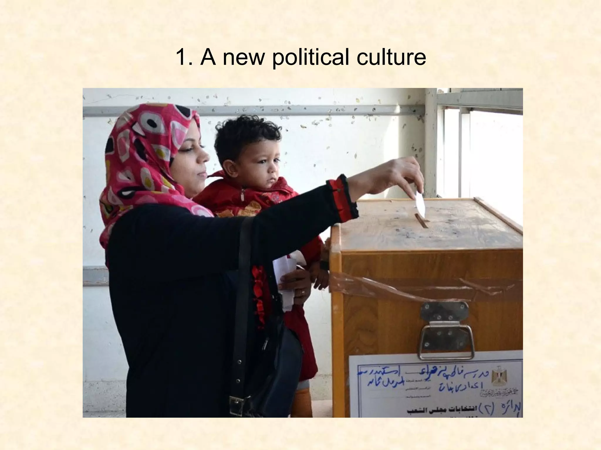 The Arab Spring in Political Cartoons | PPT