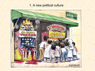 The Arab Spring in Political Cartoons | PPT