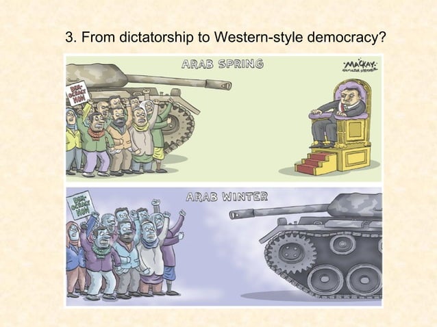 The Arab Spring in Political Cartoons | PPT
