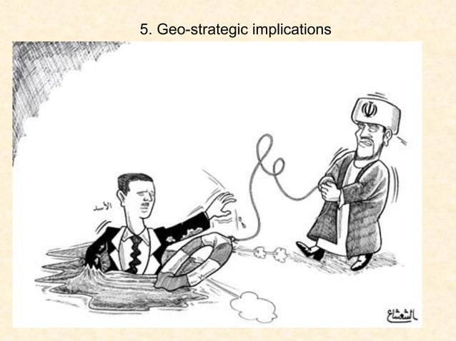 The Arab Spring in Political Cartoons | PPT