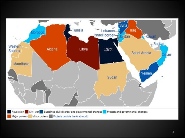 Arab spring | PPT