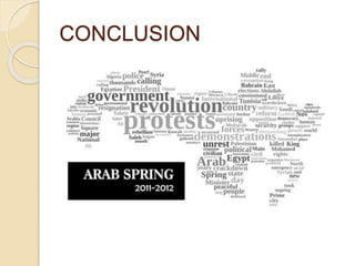 Arab spring | PPT