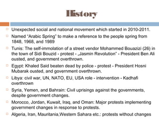 Arab spring | PPT